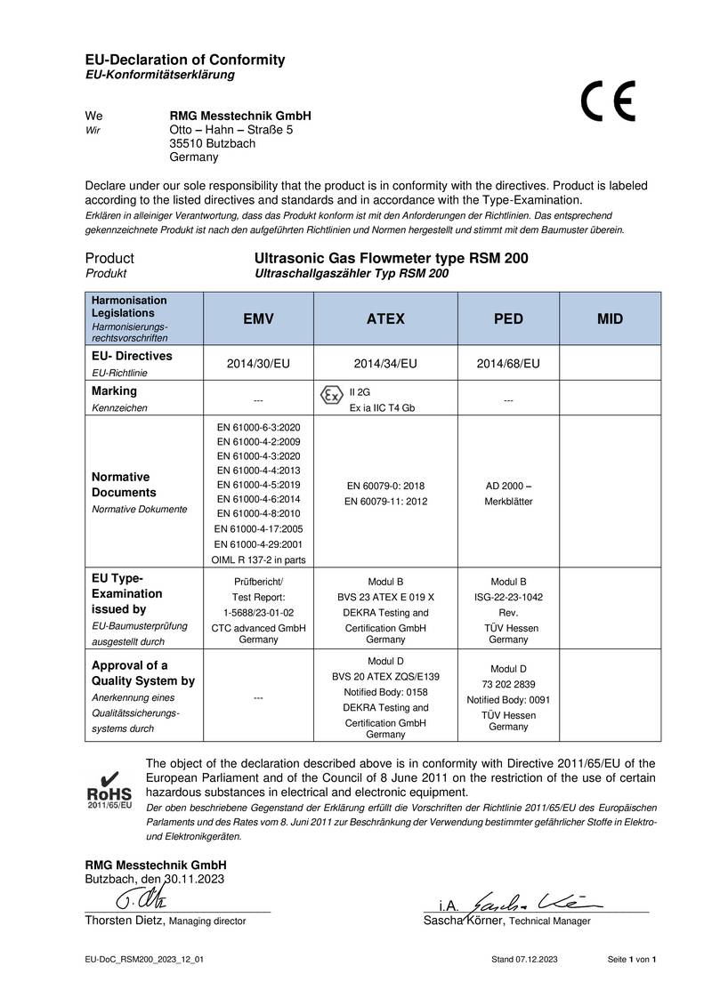 Informations produit RSM 200 | RMG Messtechnik GmbH